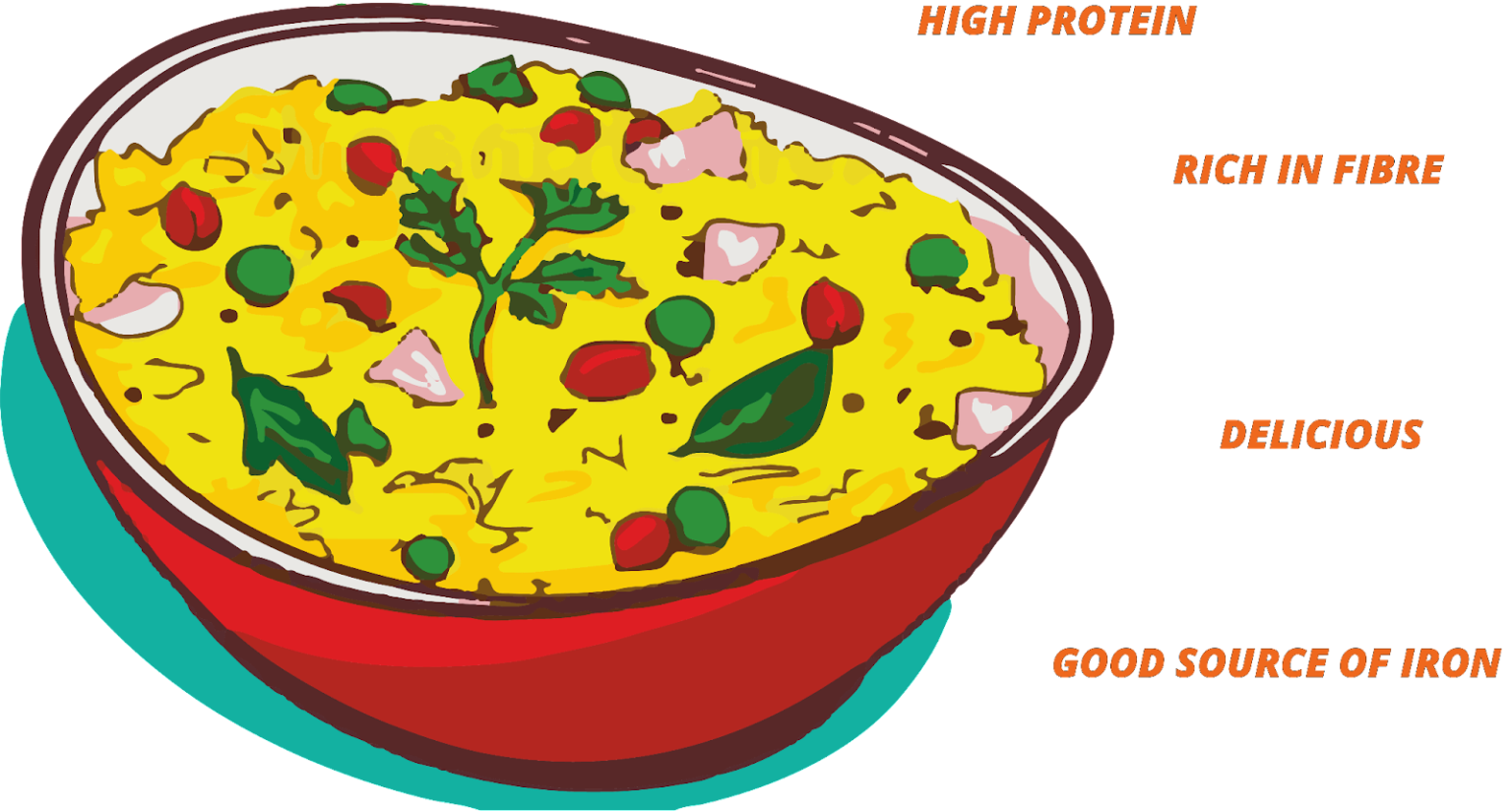 9 Benefits of Poha: Calories, Protein & Nutrition Chart of Poha ...