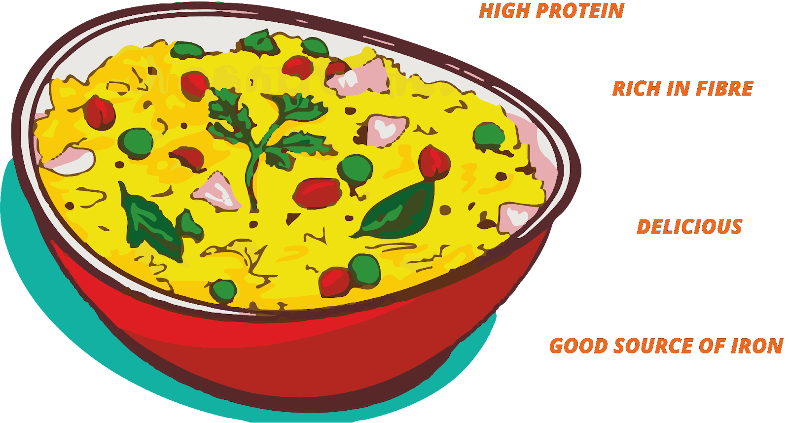 9 Benefits of Poha: Calories, Protein & Nutrition Chart of Poha ...